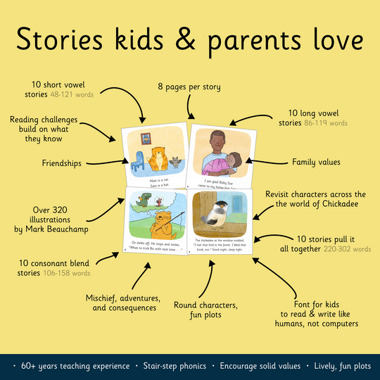 Chickadee Readers: The Complete Package (Sets 1-4)