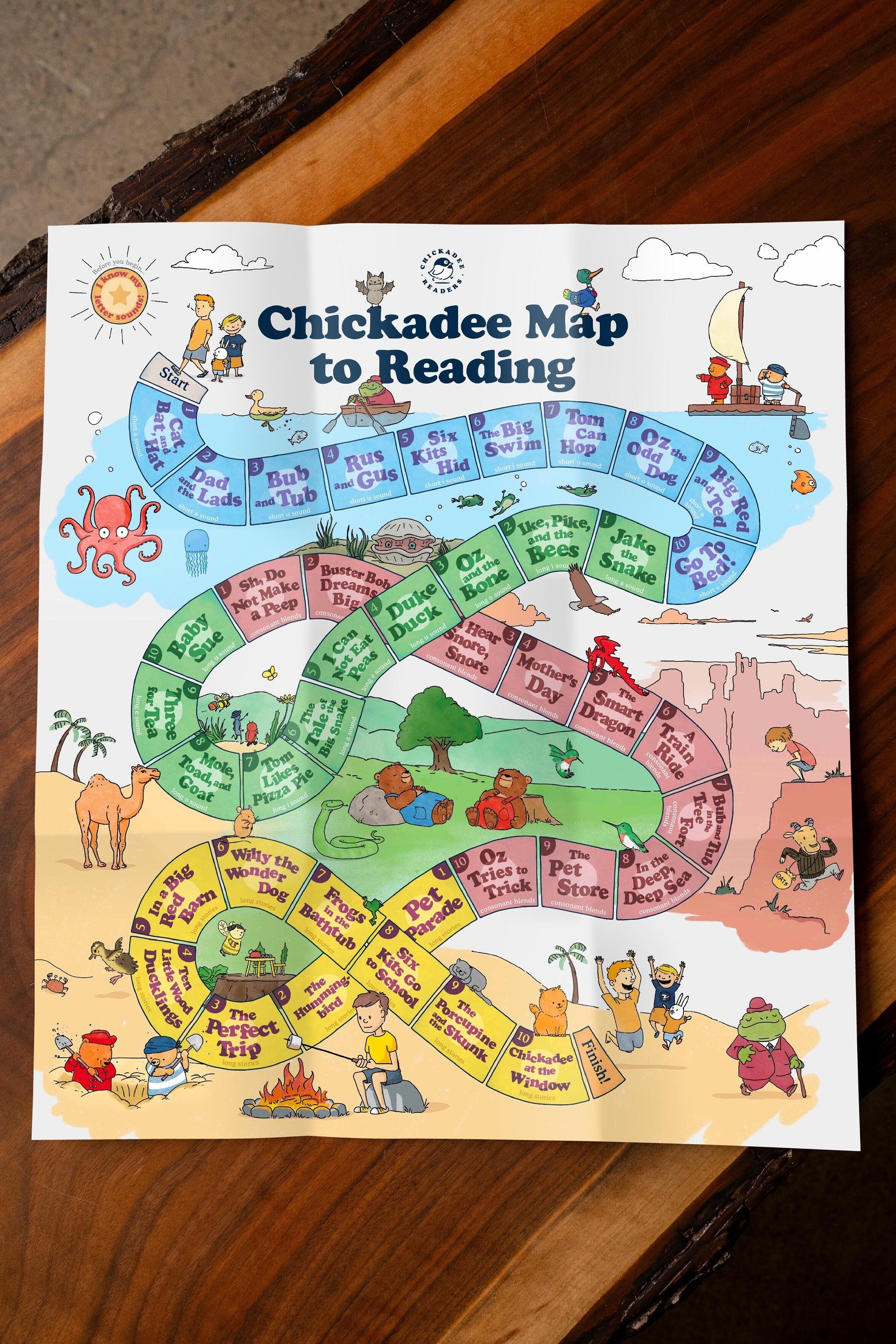 Chickadee Readers: The Complete Package (Sets 1-4)